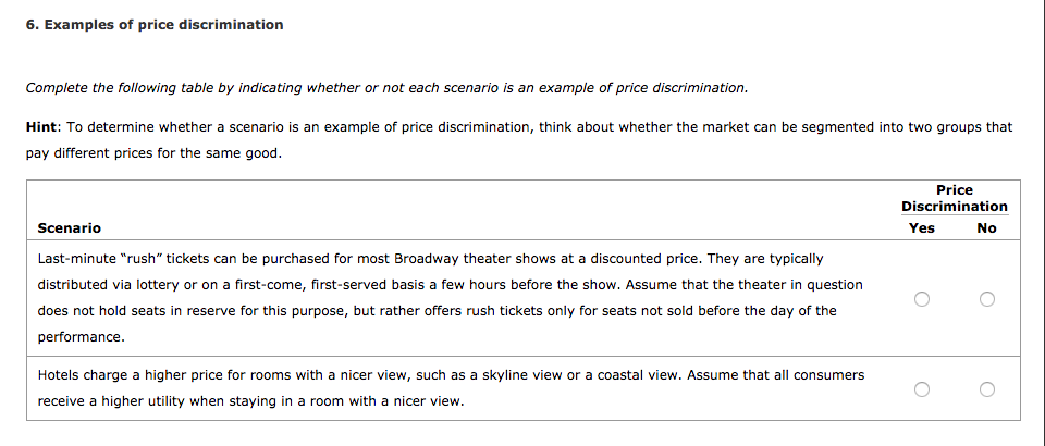 Solved 6. Examples of price discrimination Complete the | Chegg.com