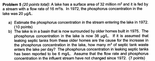 Solved Problem 5 (20 points total): A lake has a surface | Chegg.com