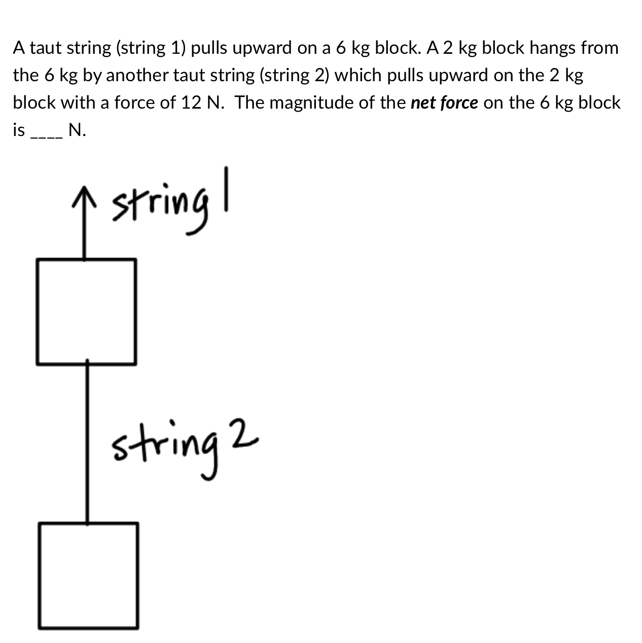 Solved A taut string (string 1) pulls upward on a 6 kg | Chegg.com