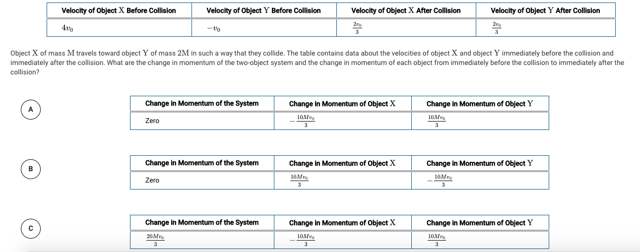 Solved Velocity of Object X Before Collision Velocity of | Chegg.com