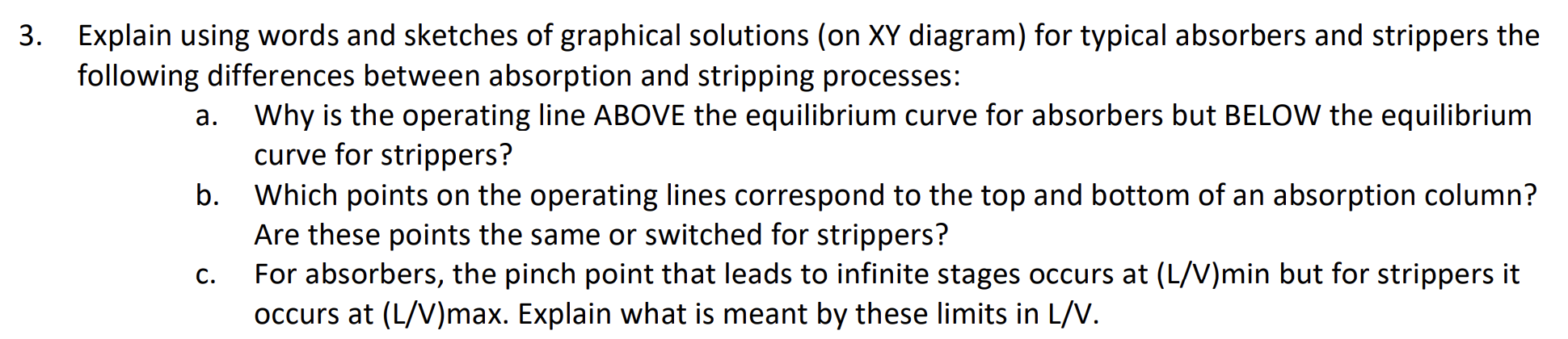 Solved 3. Explain using words and sketches of graphical | Chegg.com