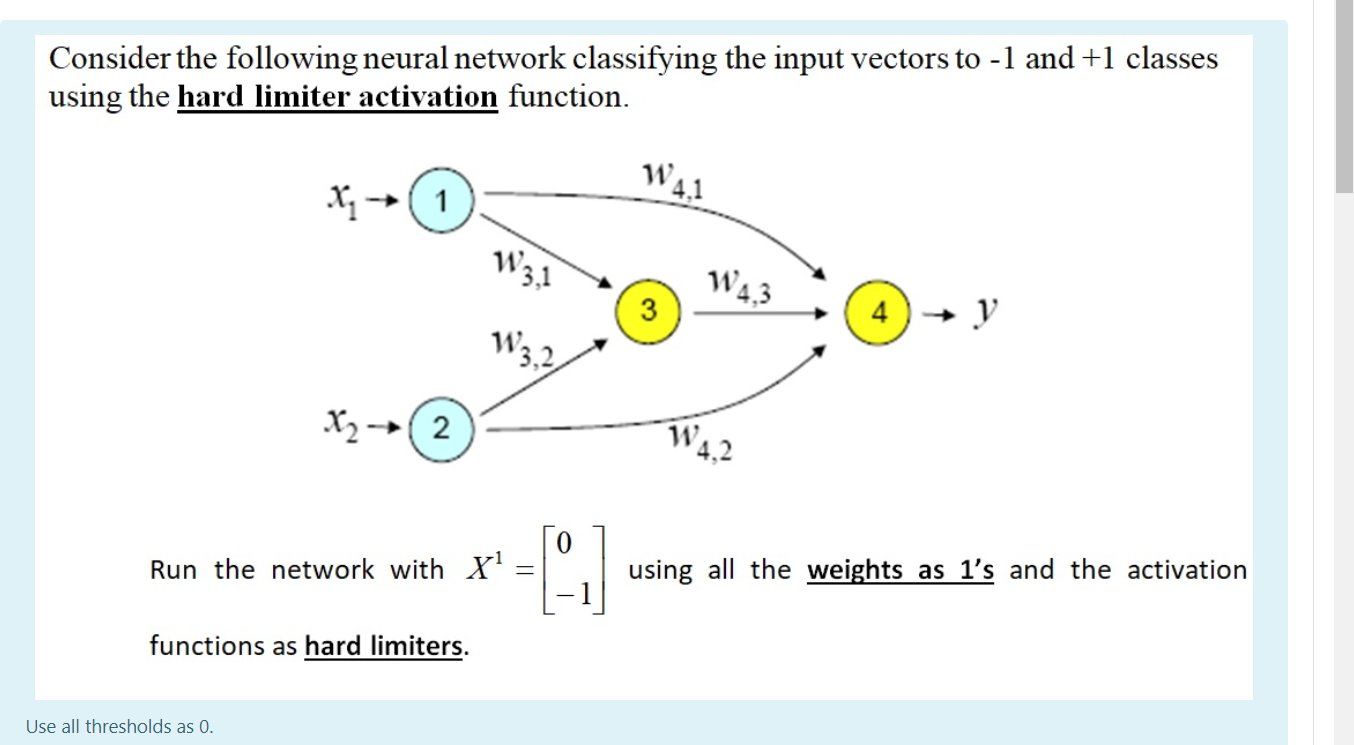 Solved Consider the following neural network classifying the | Chegg.com