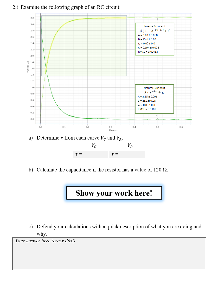 Solved 1.) Use the graph below to explain what is happening | Chegg.com