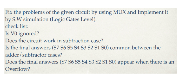 Solved Fix the problems of the given circuit by using MUX | Chegg.com