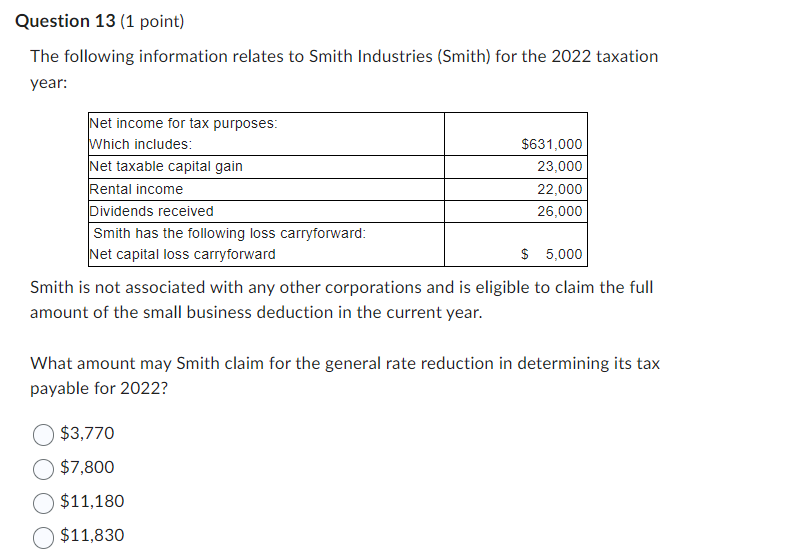 Solved The following information relates to Smith Industries | Chegg.com