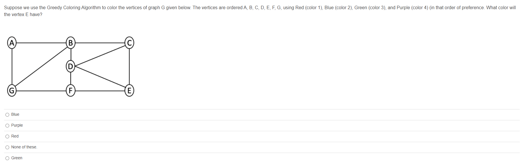 Solved Suppose we use the Greedy Coloring Algorithm to color | Chegg.com