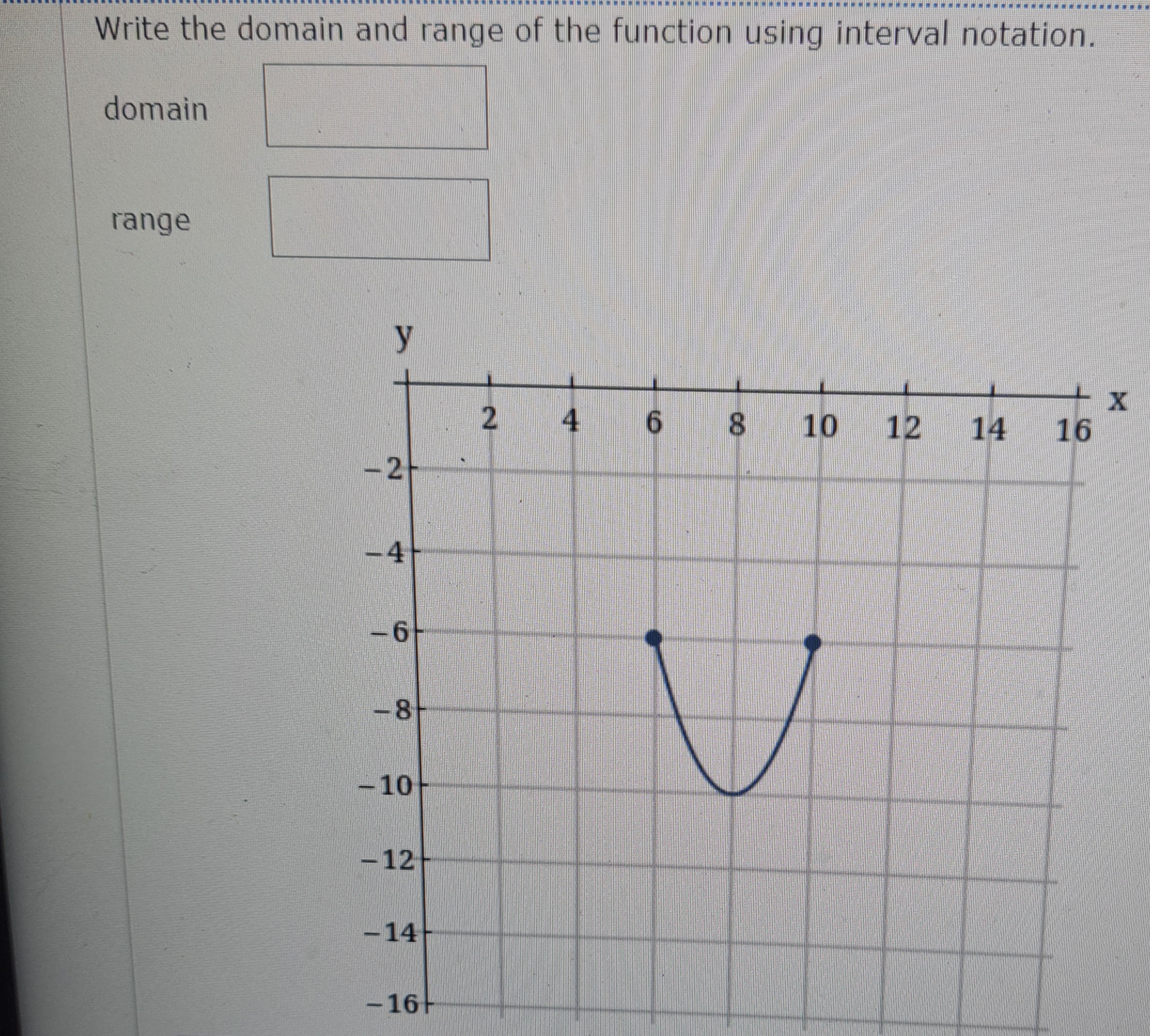 Solved Write the domain and range of the function using | Chegg.com
