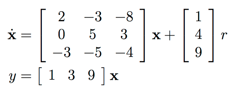 Solved Find the transfer function G(s) = Y (s)/R(s) for the | Chegg.com