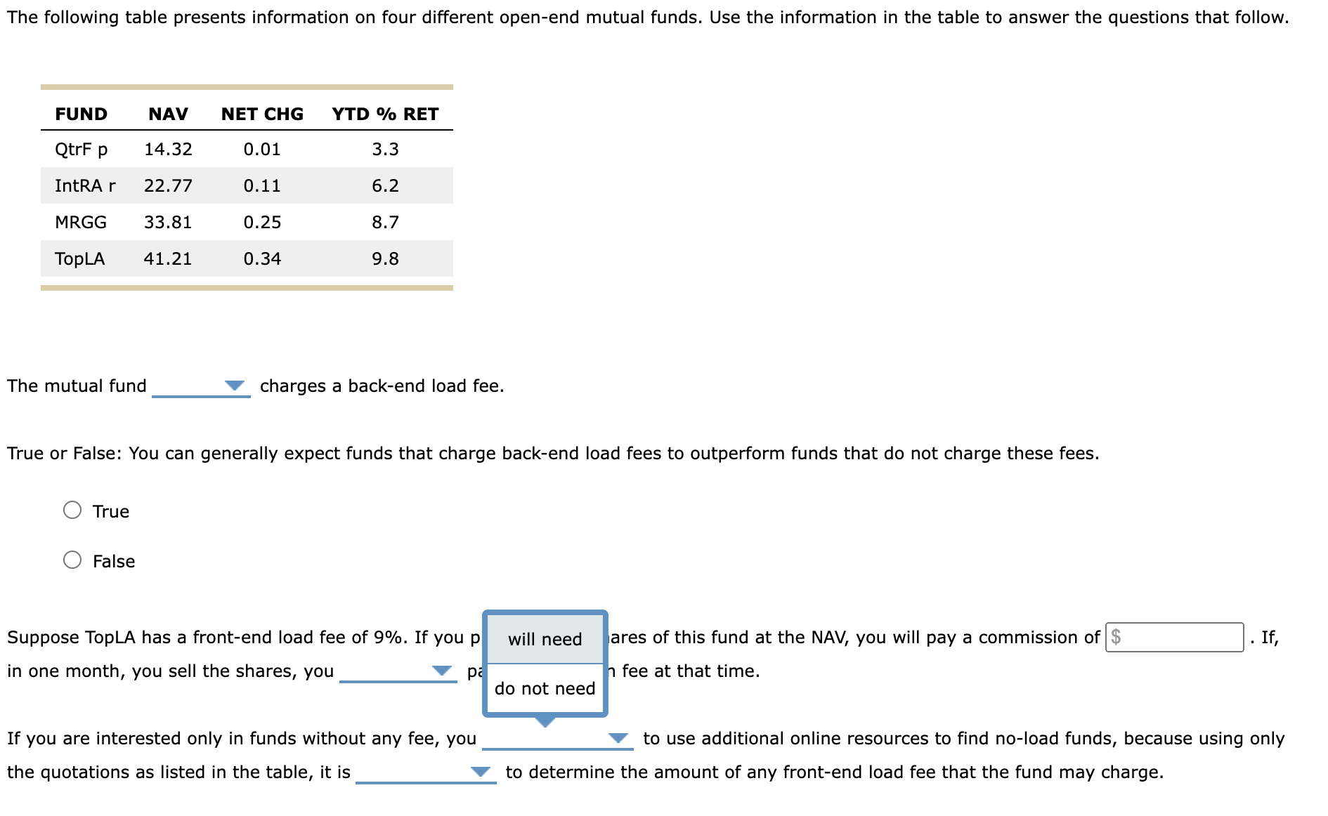 Solved The following table presents information on four | Chegg.com