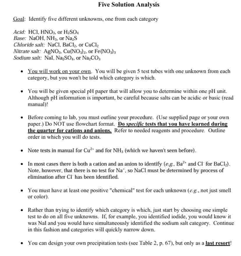 Five Solution AnalysisGoal: Identify five different | Chegg.com
