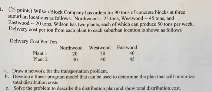 Solved . (25 points) Wilson Block Company has orders for 90 | Chegg.com