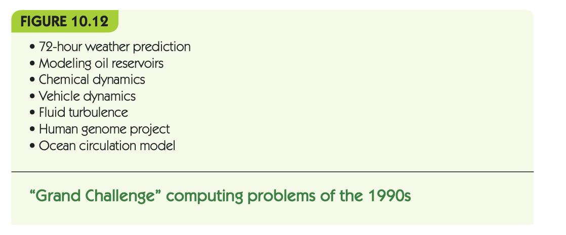 Solved Find information on one of the Grand Challenge | Chegg.com