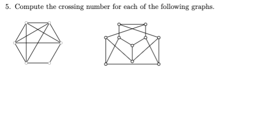 Compute the crossing number for each of the following | Chegg.com