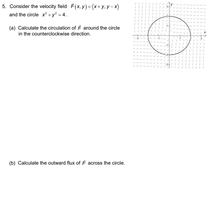 Solved 5. Consider the velocity field F(x,y)= x+y,y−x and | Chegg.com