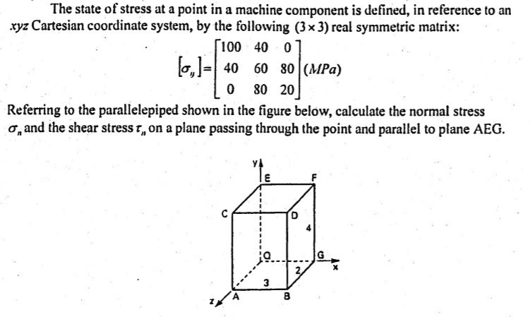 Solved The state of stress at a point in a machine component | Chegg.com