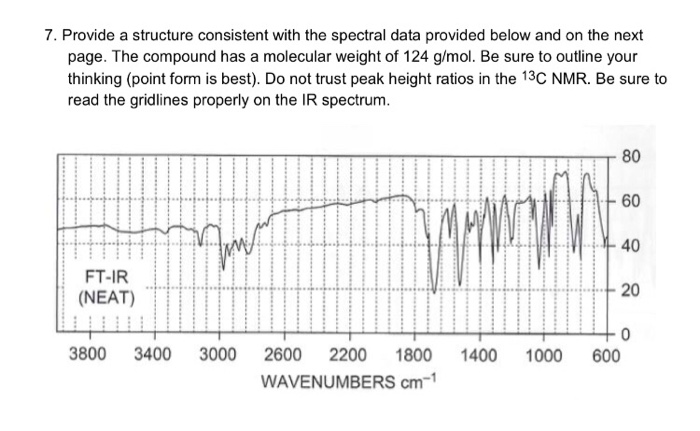 Solved 7. Provide a structure consistent with the spectral | Chegg.com