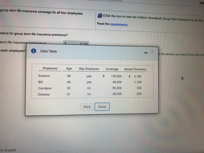 Solved group term life insurance coverage for al four | Chegg.com
