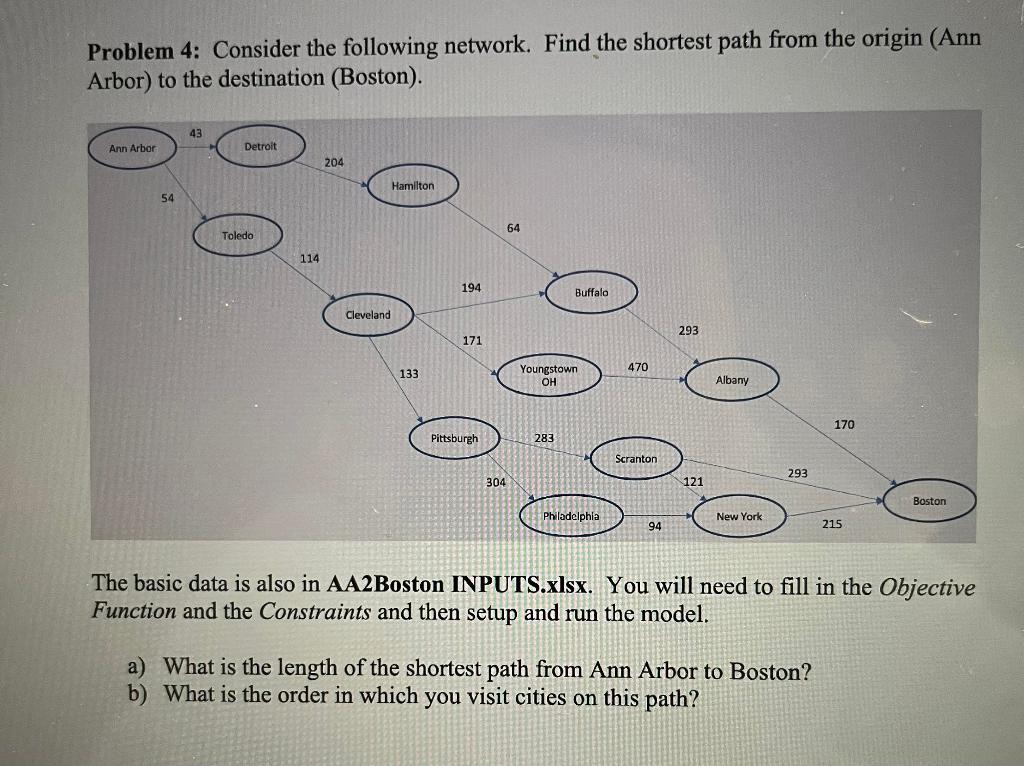 Solved Problem 4: Consider the following network. Find the | Chegg.com