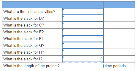 Solved You are managing a product upgrade project for | Chegg.com