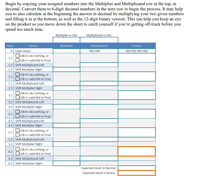 Solved - Multiplication Complete the following table with | Chegg.com