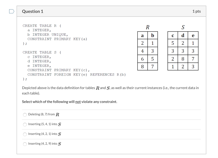 Solved Question 1 1 pts CREATE TABLE RC a INTEGER, b INTEGER | Chegg.com