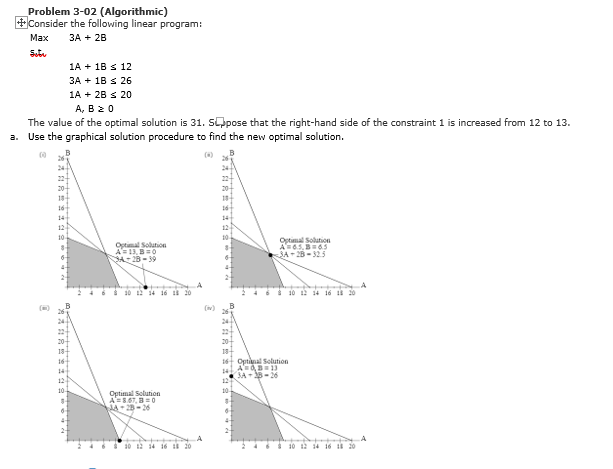 Solved Problem 3-02 (Algorithmic) Consider the following | Chegg.com
