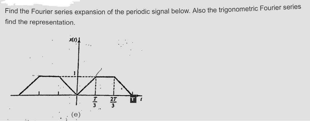 Solved Find the Fourier series expansion of the periodic | Chegg.com