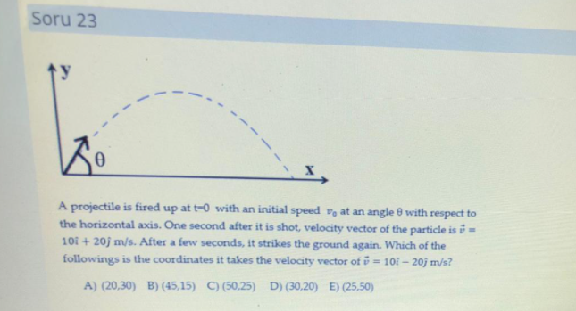 Solved Soru 23 Bo A projectile is fired up at t-0 with an | Chegg.com