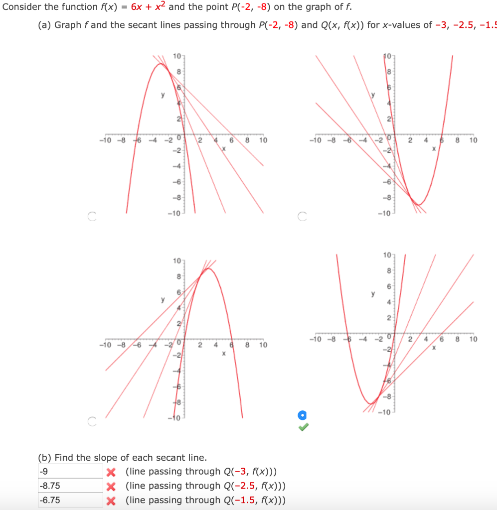 Solved Consider the function f(x) = 6x + x2 and the point | Chegg.com