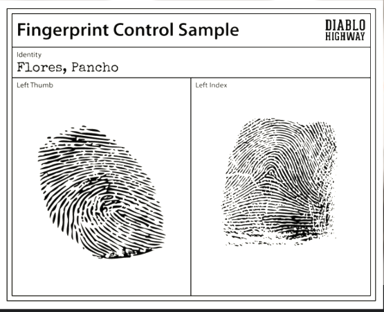 Solved Fingerprint Control Sample Identity Frome, Hazel Left | Chegg.com