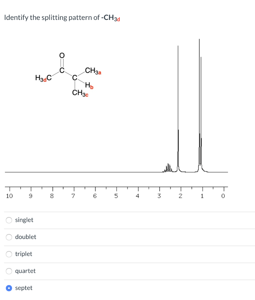 Solved Identify the splitting pattern of-CH3d CH3a H3C Ho | Chegg.com