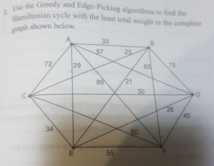 Solved how to do this? whats the correct answer with | Chegg.com
