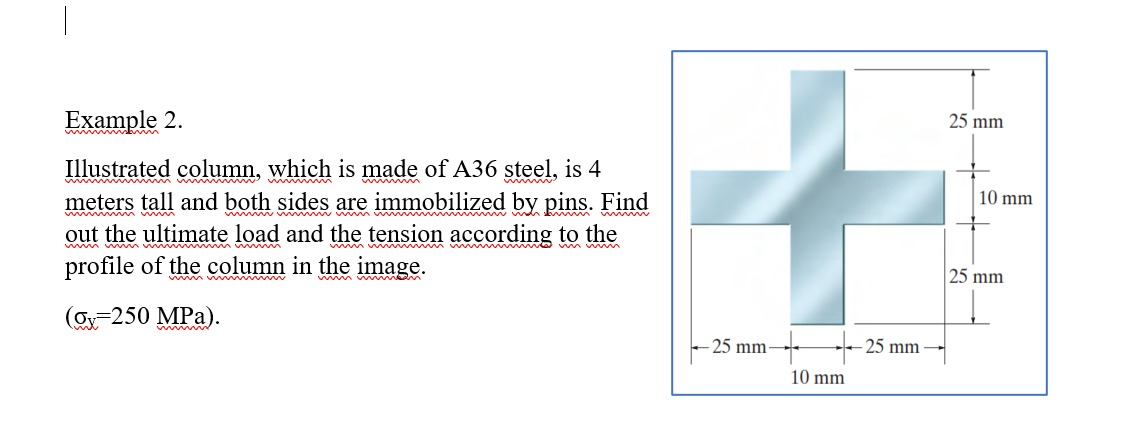 Solved Example 2. 25 mm 10 mm Illustrated column, which is | Chegg.com
