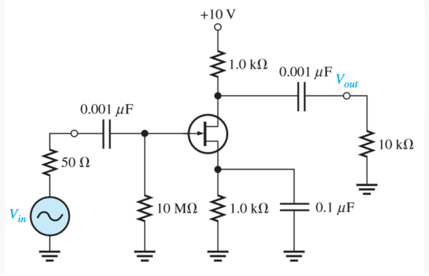 IDSS = 10 mA VGS(off) = - 8 V Rin(gate) = | VGS/IGSS | Chegg.com
