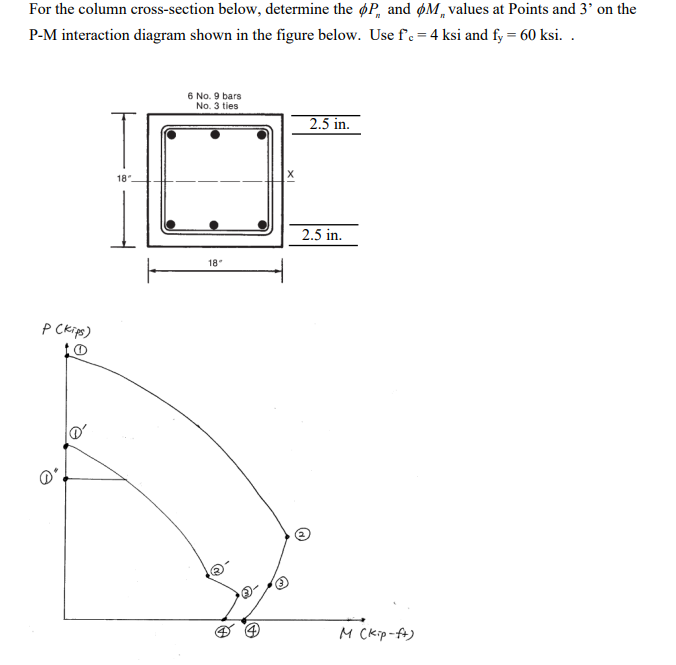 Solved For the column cross-section below, determine the ϕPn | Chegg.com