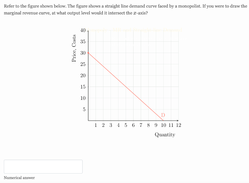 Solved Refer to the figure below. Which of the following is | Chegg.com