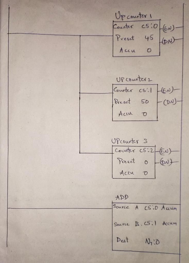 Solved Mov Source N7:0 Dest c5:2. Preset | Chegg.com