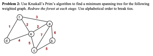 Solved Problem 2: Use Kruskall's Prim's algorithm to find a | Chegg.com