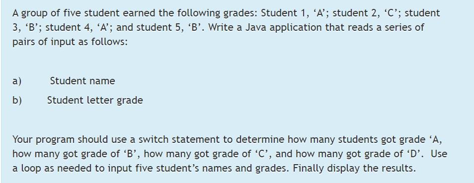 Solved A group of five student earned the following grades: | Chegg.com