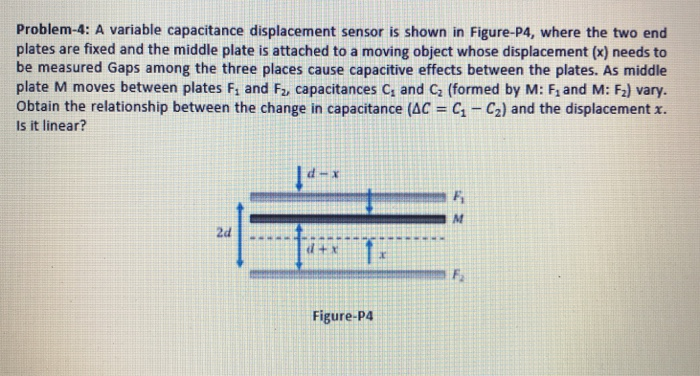 Solved Problem-4: A variable capacitance displacement sensor | Chegg.com