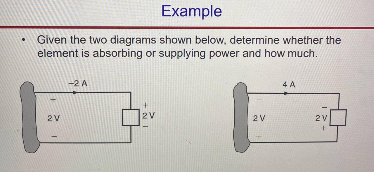 Solved Example Given the two diagrams shown below, determine | Chegg.com