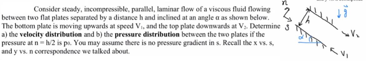 Solved 3, Consider steady, incompressible, parallel, laminar | Chegg.com