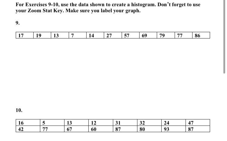 Solved For Exercises 9-10, use the data shown to create a | Chegg.com