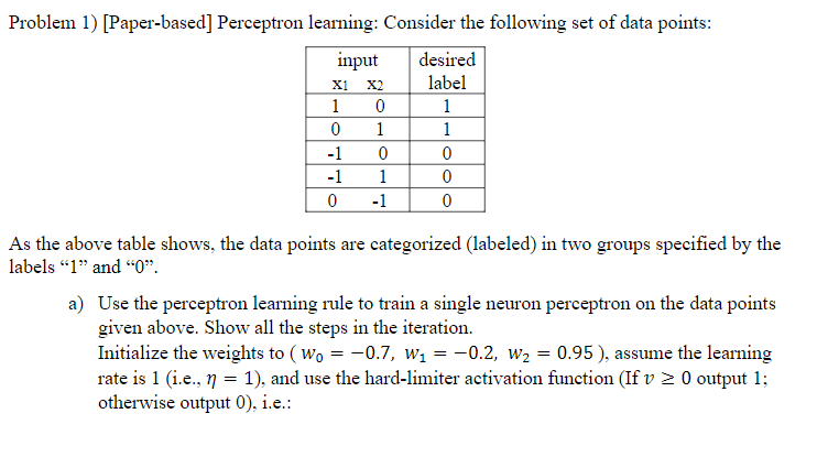 Solved Problem 1) [Paper-based] Perceptron learning: | Chegg.com