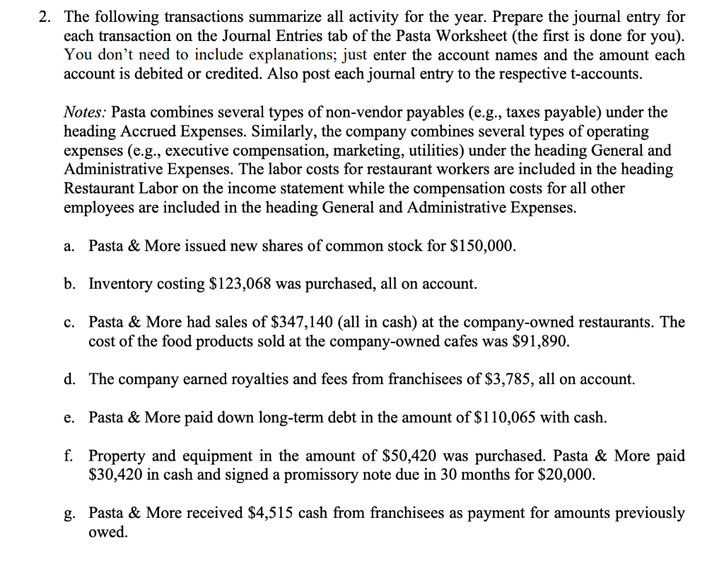 The following transactions summarize all activity for | Chegg.com