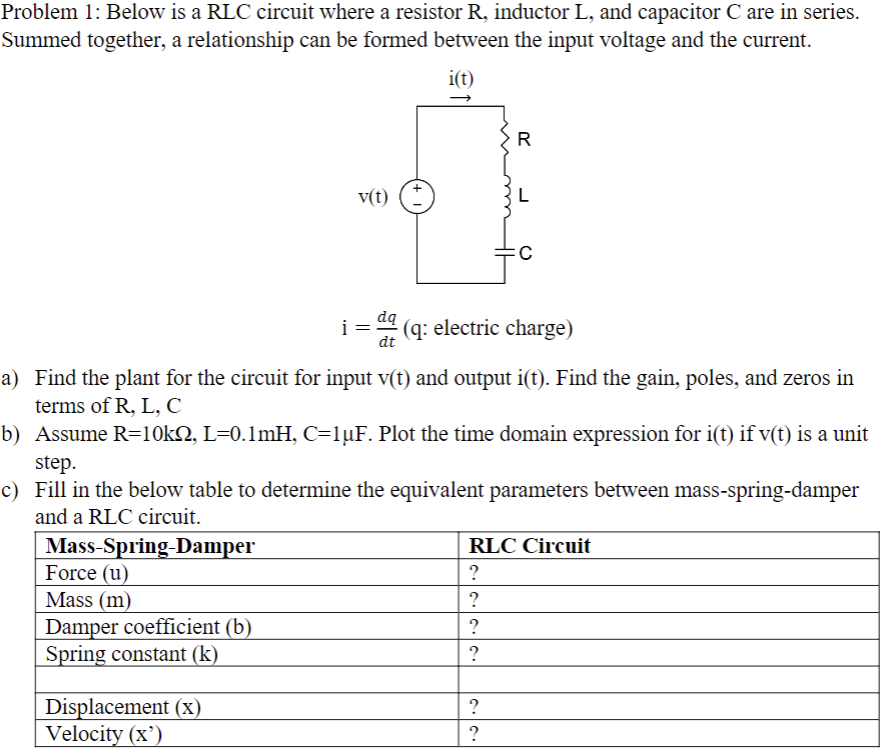 Solved Problem 1: Below is a RLC circuit where a resistor R, | Chegg.com