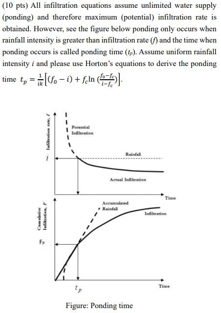 Solved (10 pts) All infiltration equations assume unlimited | Chegg.com