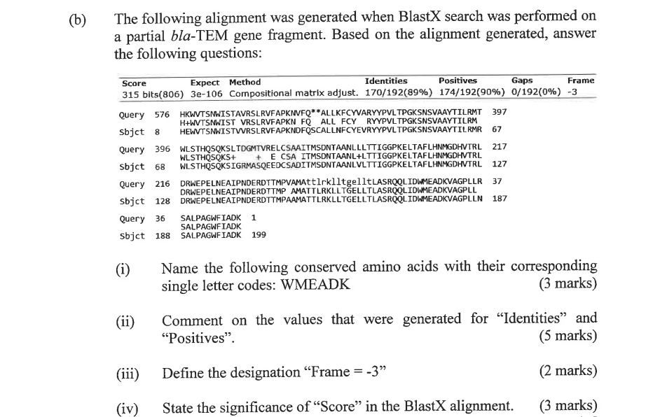 The following alignment was generated when BlastX | Chegg.com