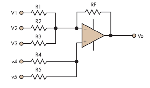 Solved R1 RF R2 R3 Vo R4 R5 | Chegg.com