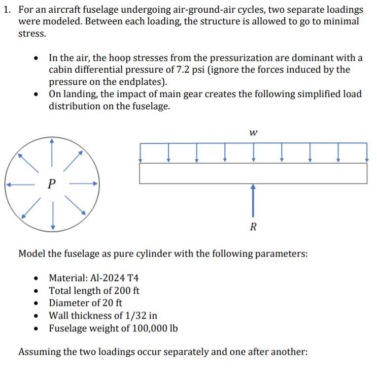1. For an aircraft fuselage undergoing air-ground-air | Chegg.com